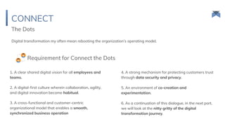 Steps to success in Digital Transformation | Digital transformation key components | PPTX ...