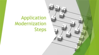 Steps to take For An Application Modernization.pptx