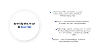 Steps to Tokenize a Real-World Asset A Complete Guide.pdf