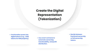 Steps to Tokenize a Real-World Asset A Complete Guide.pdf