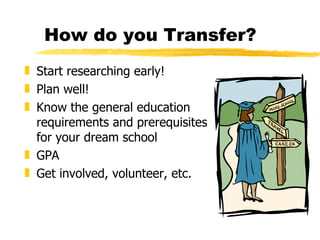 The University Transfer Process | PPT