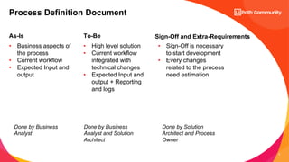 Steps towards RPA Development: How to Document your Automation.pdf