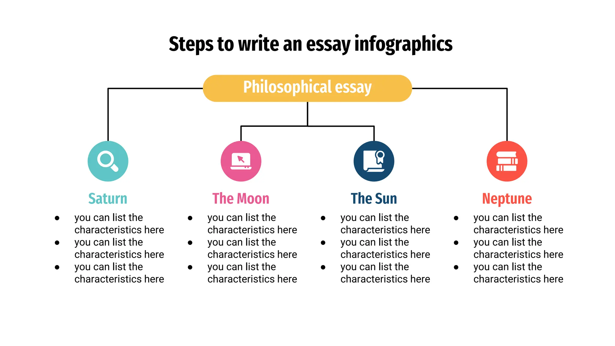 Steps to Write an Essay Infographics.pptx