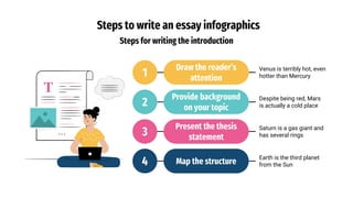 Steps to Write an Essay Infographics.pptx