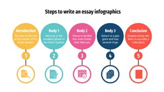Steps to Write an Essay Infographics.pptx