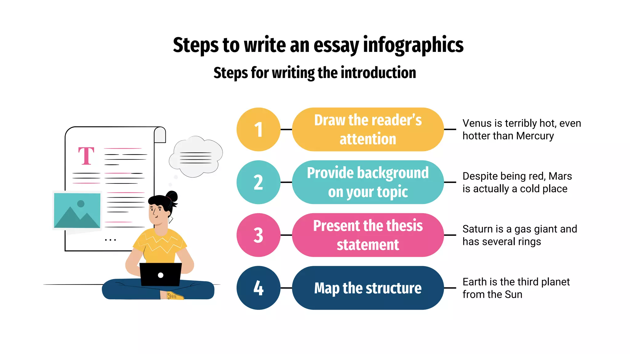 Steps to Write an Essay Infographics by Slidesgo.pptx