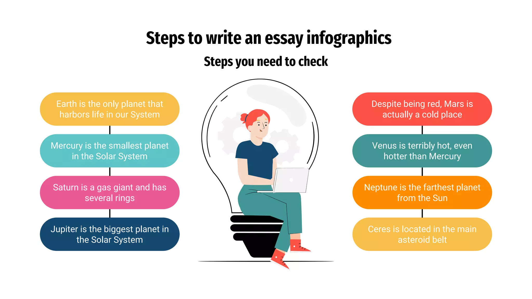 Steps to Write an Essay Infographics by Slidesgo.pptx