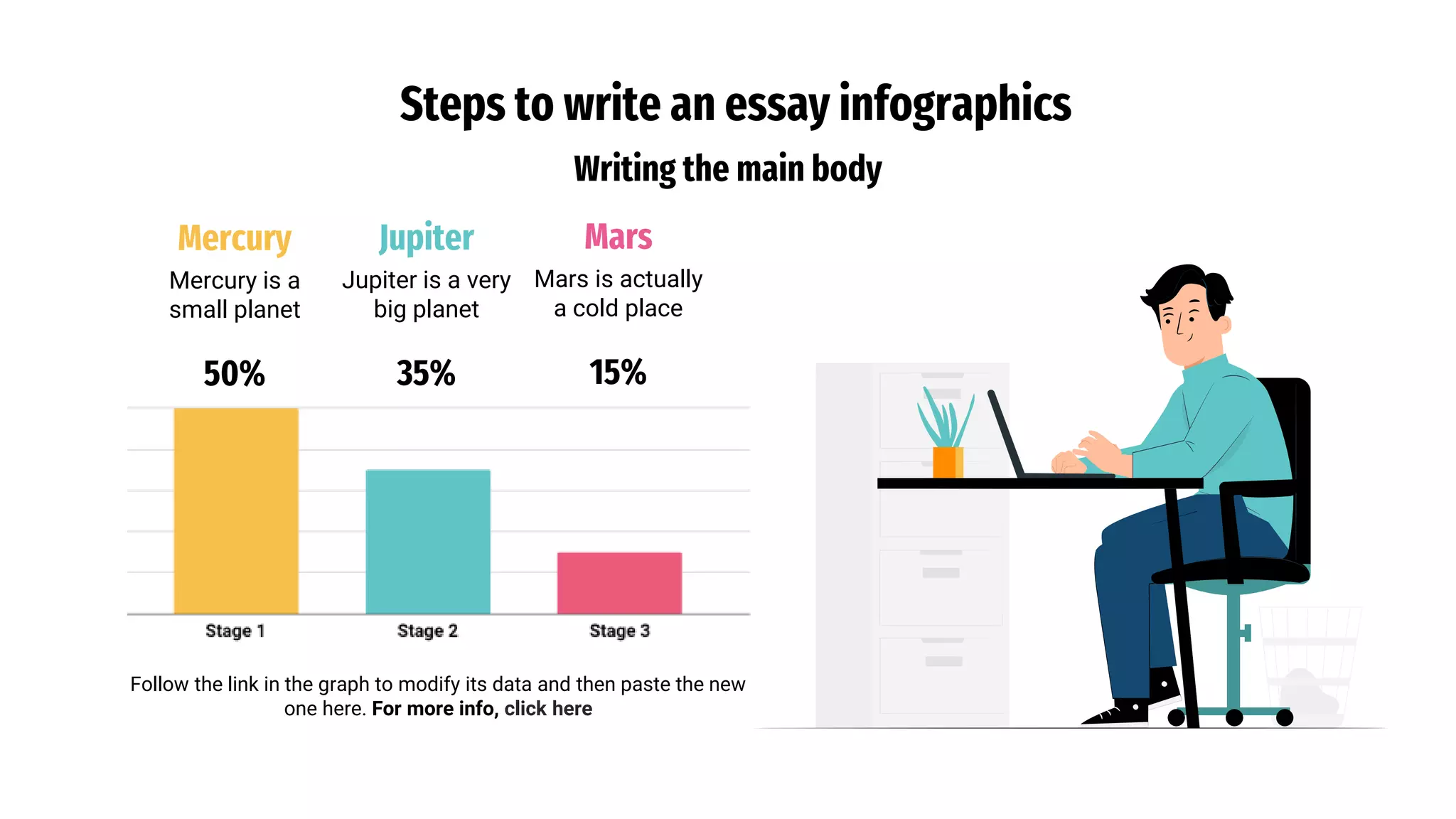 Steps to Write an Essay Infographics by Slidesgo.pptx