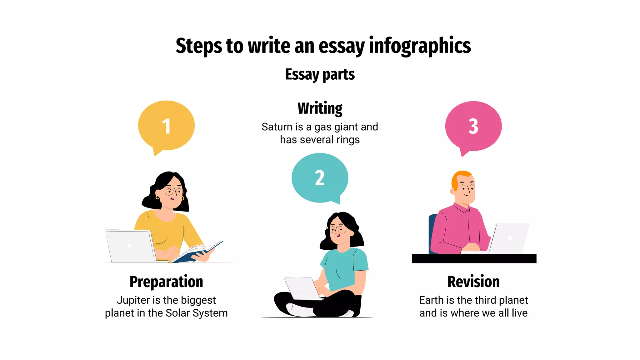 Steps to Write an Essay Infographics by Slidesgo.pptx