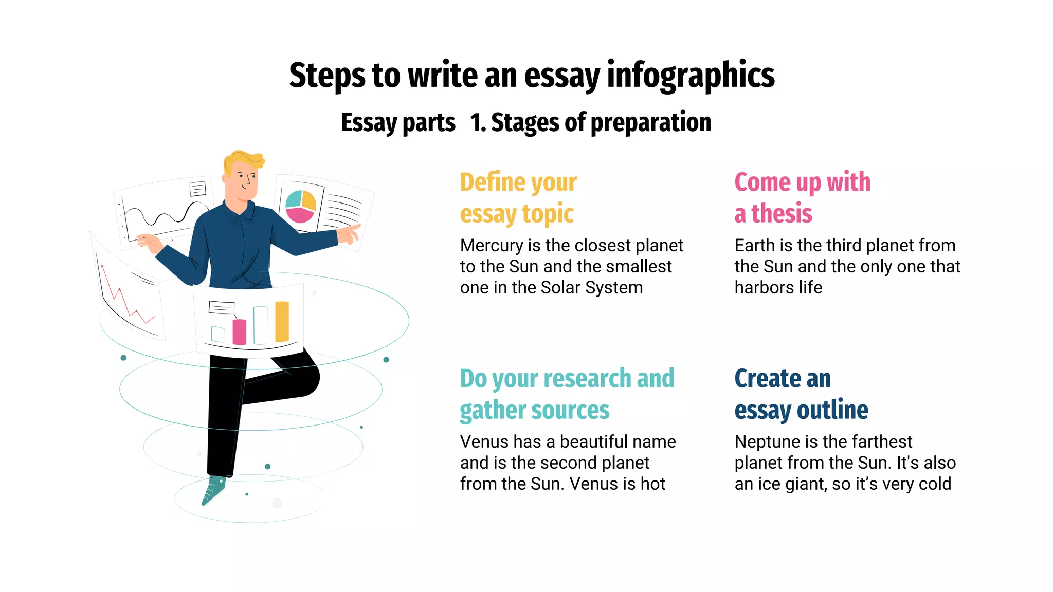 Steps to Write an Essay Infographics by Slidesgo.pptx