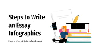 Steps to Write an Essay Infographics by Slidesgo.pptx