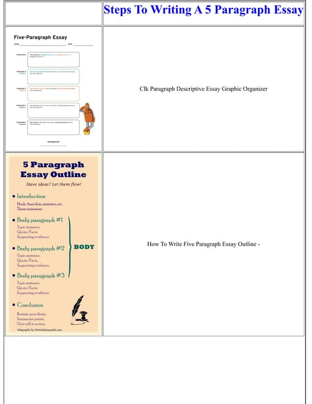 Steps To Writing A 5 Paragraph Essay | PDF