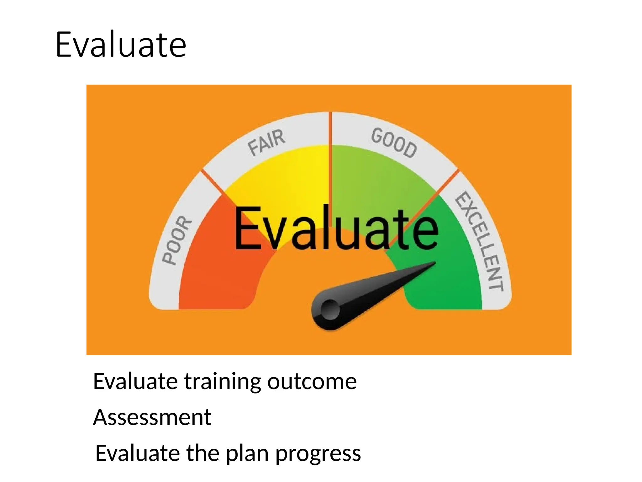 important Steps for the trainer development | PPT