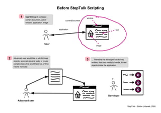 StepTalk Introduction | PDF | Operating Systems | Computer Software and Applications
