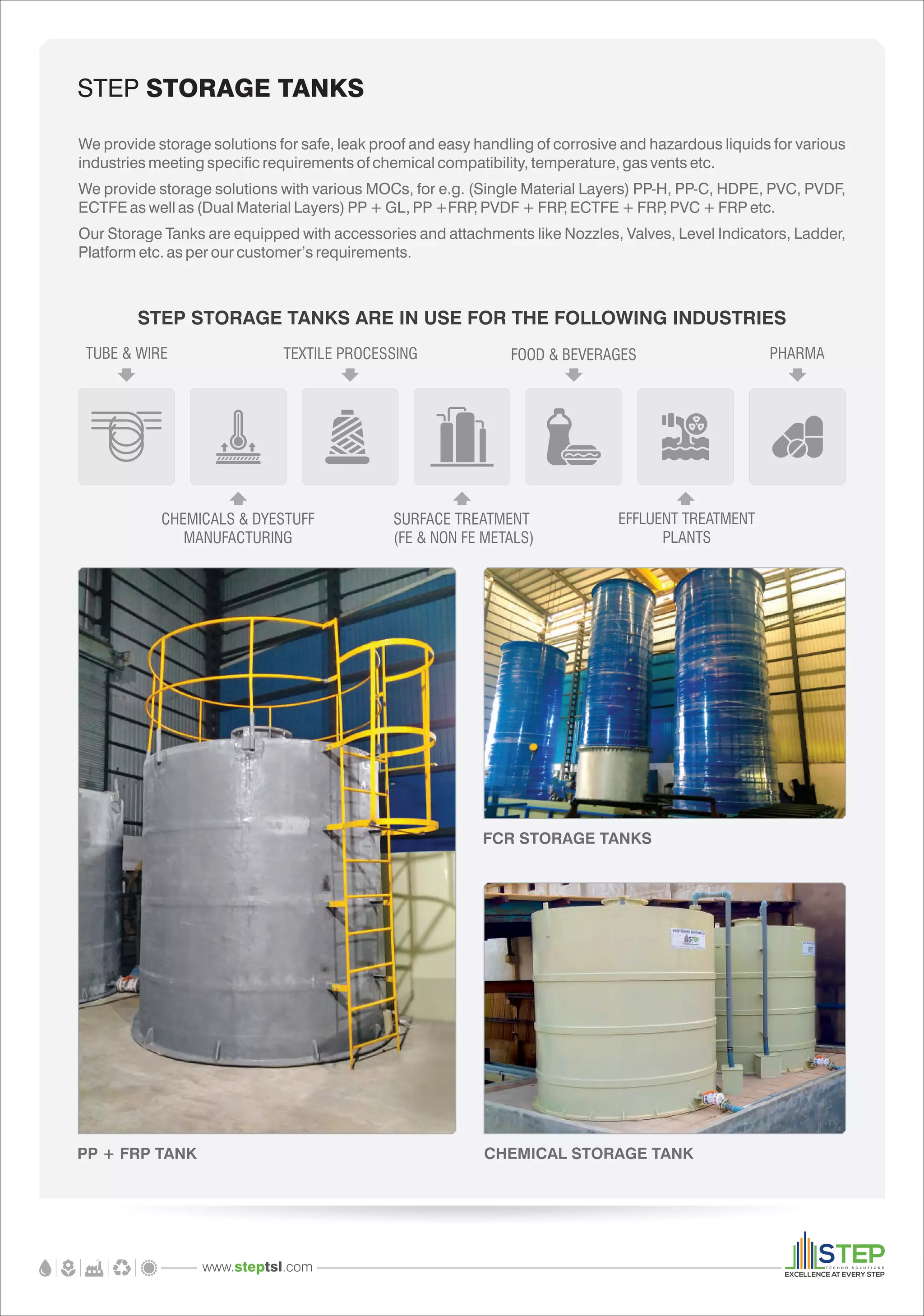 STEP TECHNO 2022.pdf