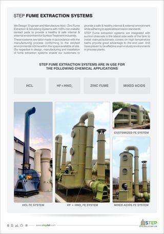 STEP TECHNO 2022.pdf