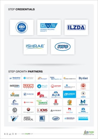 STEP TECHNO 2022.pdf