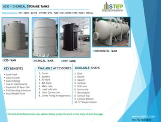 Step techno solutions | PPT