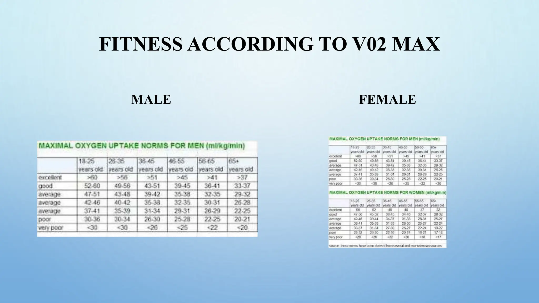 STEP TEST for physical fitness......pptx