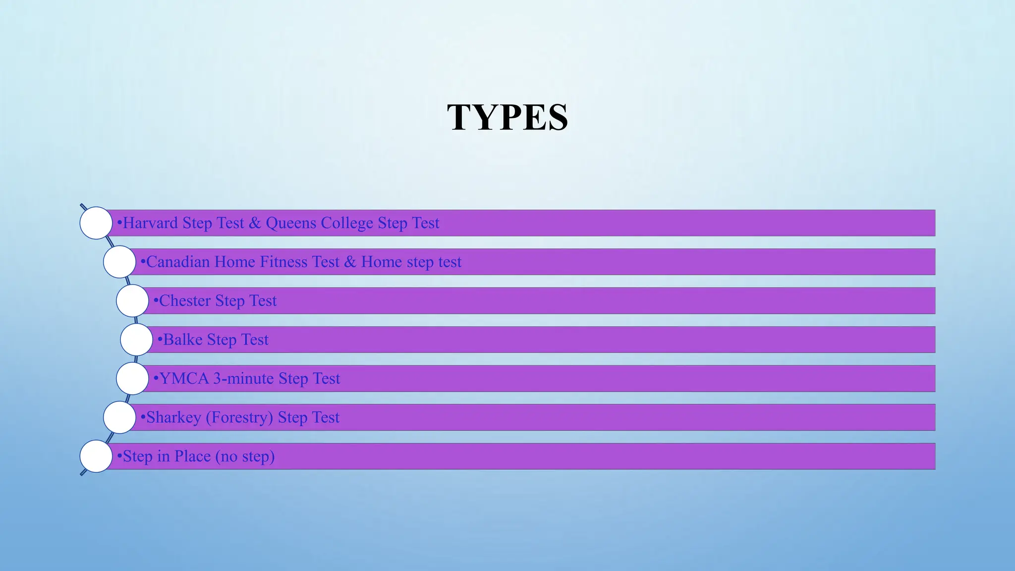 STEP TEST for physical fitness......pptx