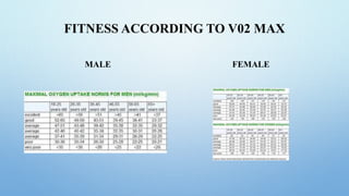 STEP TEST for physical fitness......pptx