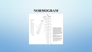 STEP TEST for physical fitness......pptx