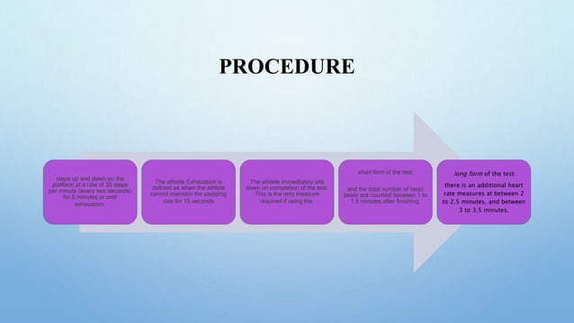 STEP TEST for physical fitness......pptx