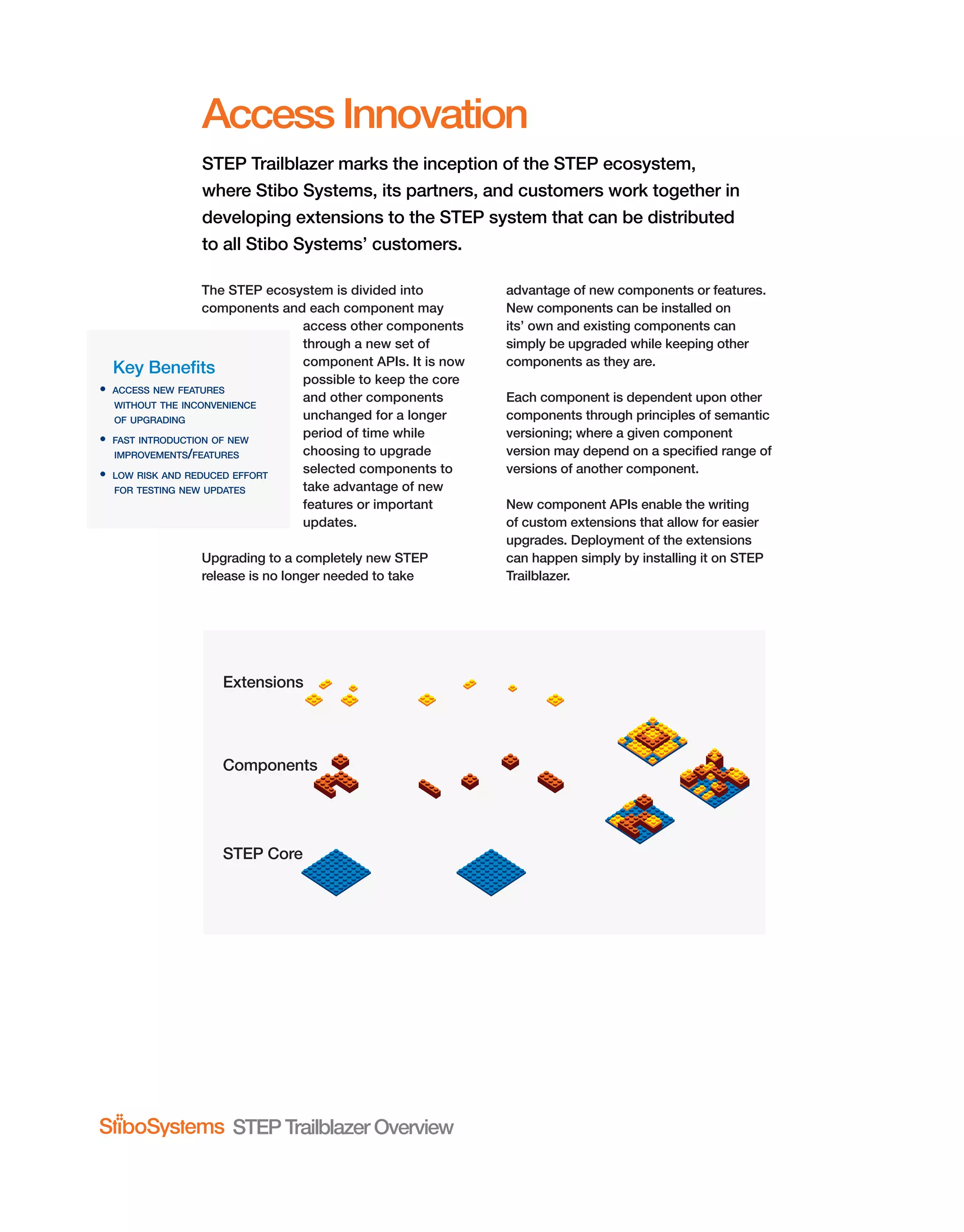 STEP (Stibo Enterprise Platform) Trailblazer | PDF