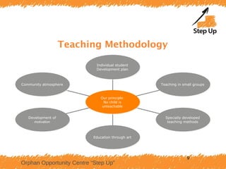 Step Up Orphan Opportunity Centre | PPT