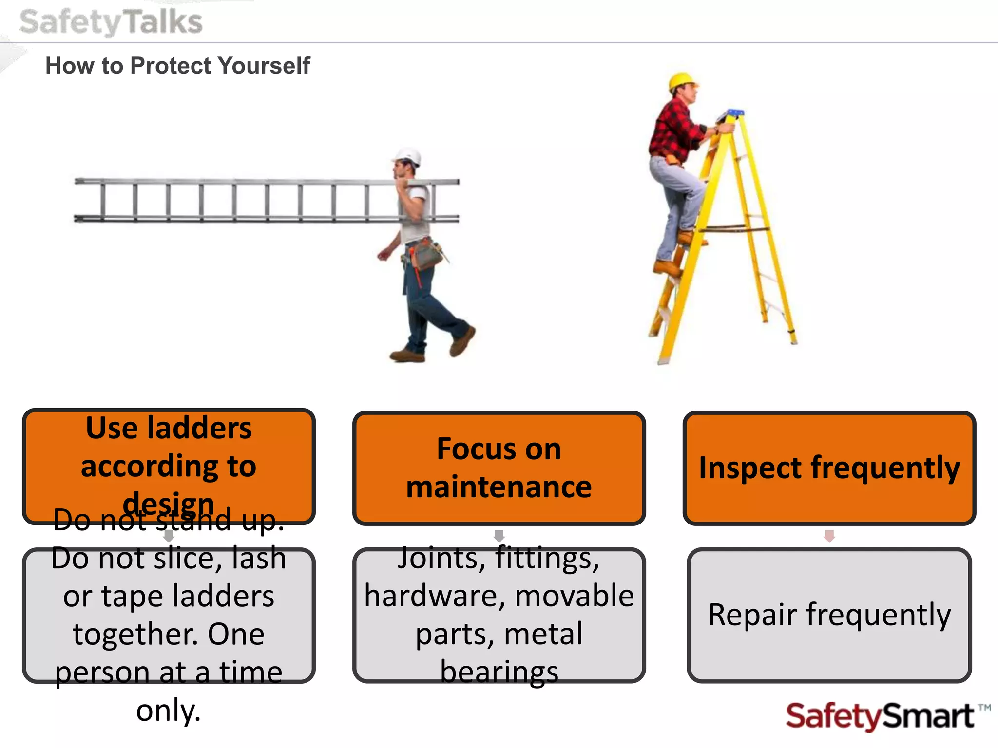 Step up to ladder safety | PPT