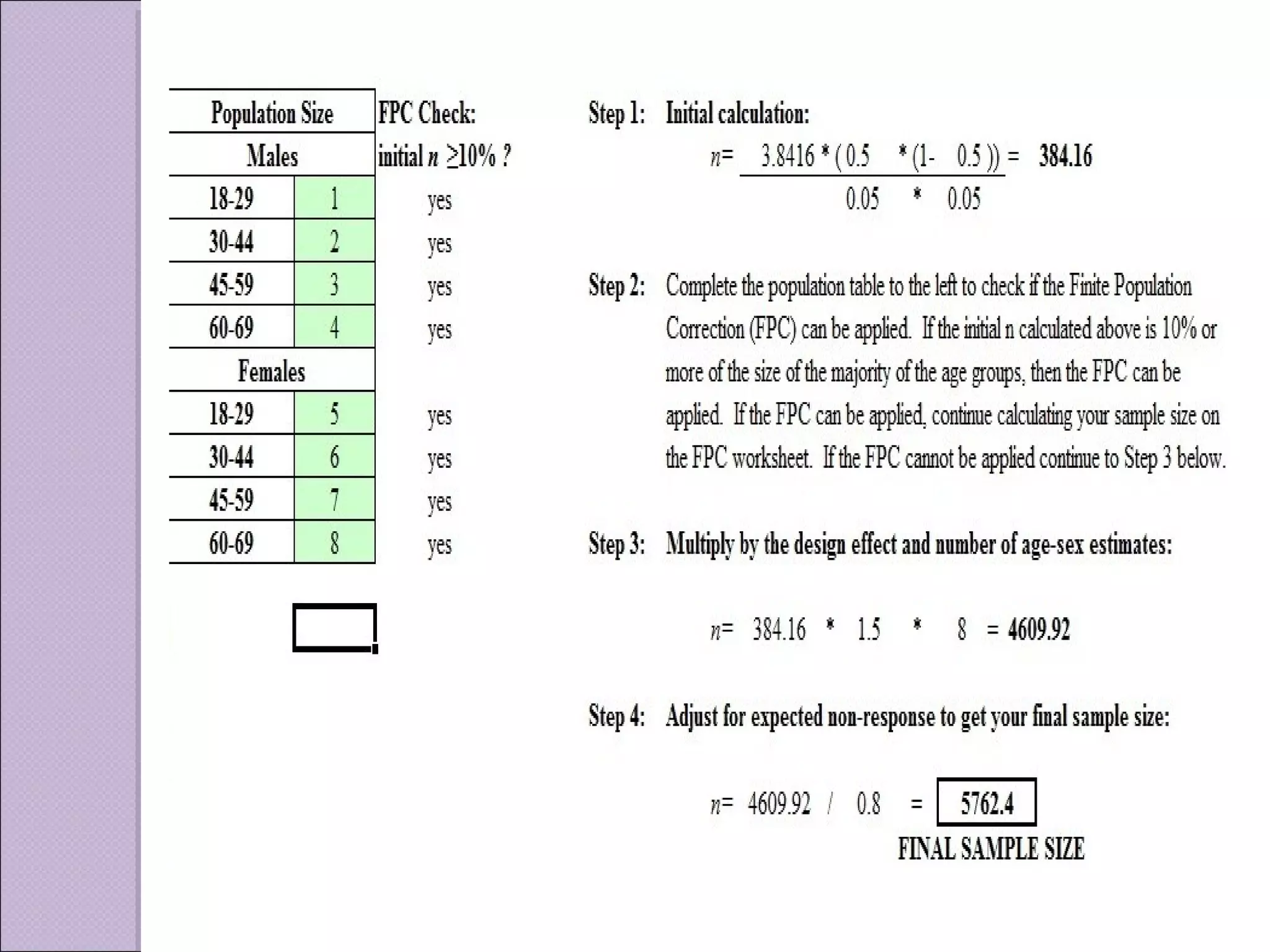 The World Health Organization STEPwise Approach to Noncommunicable ...