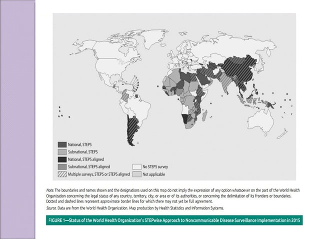 The World Health Organization STEPwise Approach to Noncommunicable ...