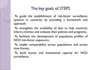 The World Health Organization STEPwise Approach to Noncommunicable ...