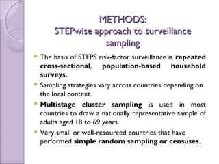 The World Health Organization STEPwise Approach to Noncommunicable ...