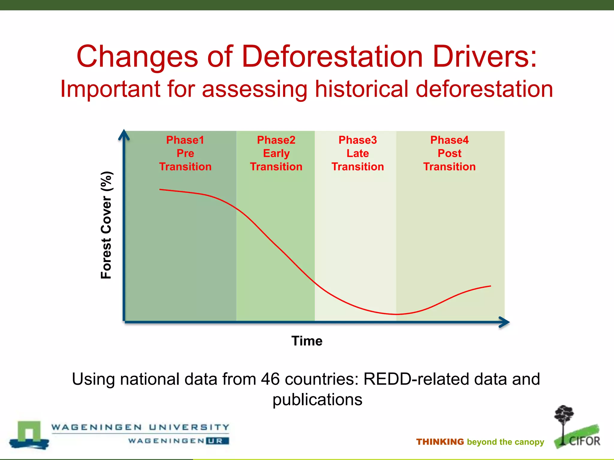 Stepwise approach to Reference Levels REDD+ | PPTX