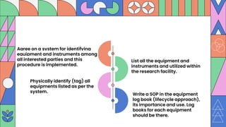 Step-wise implementation of Good laboratory practices(GLP) | PPTX