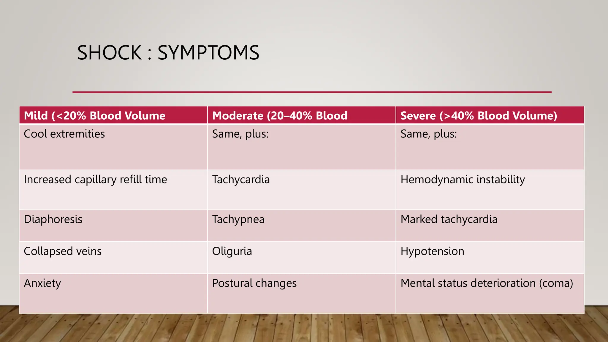 stepwisepelvicdevascularisation-180120130719.pptx