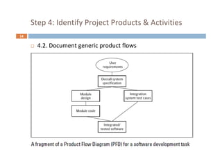 Stepwise planning | PDF