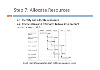 Stepwise planning | PDF