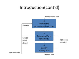 Stepwise_Project_planning_12052016.pdf
