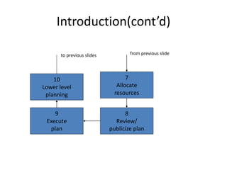 Stepwise_Project_planning_12052016.pdf