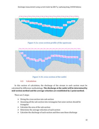 Steram dicharge measurement | PDF
