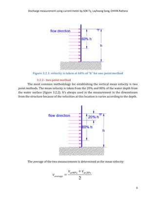 Steram dicharge measurement | PDF