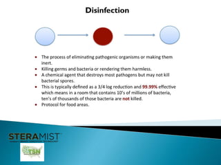 STERAMIST: Deep Cleaning, Disinfecting and 6-LOG KILL Sterilizing 101 | PPT