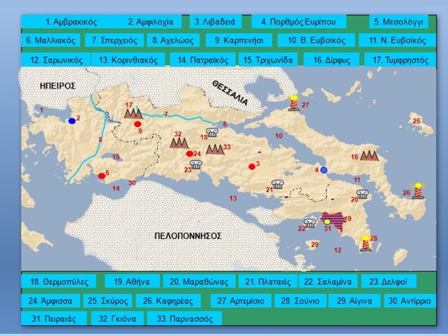 ΣΤΕΡΕΑ ΕΛΛΑΔΑ ΑΣΚΗΣΕΙΣ | PPT