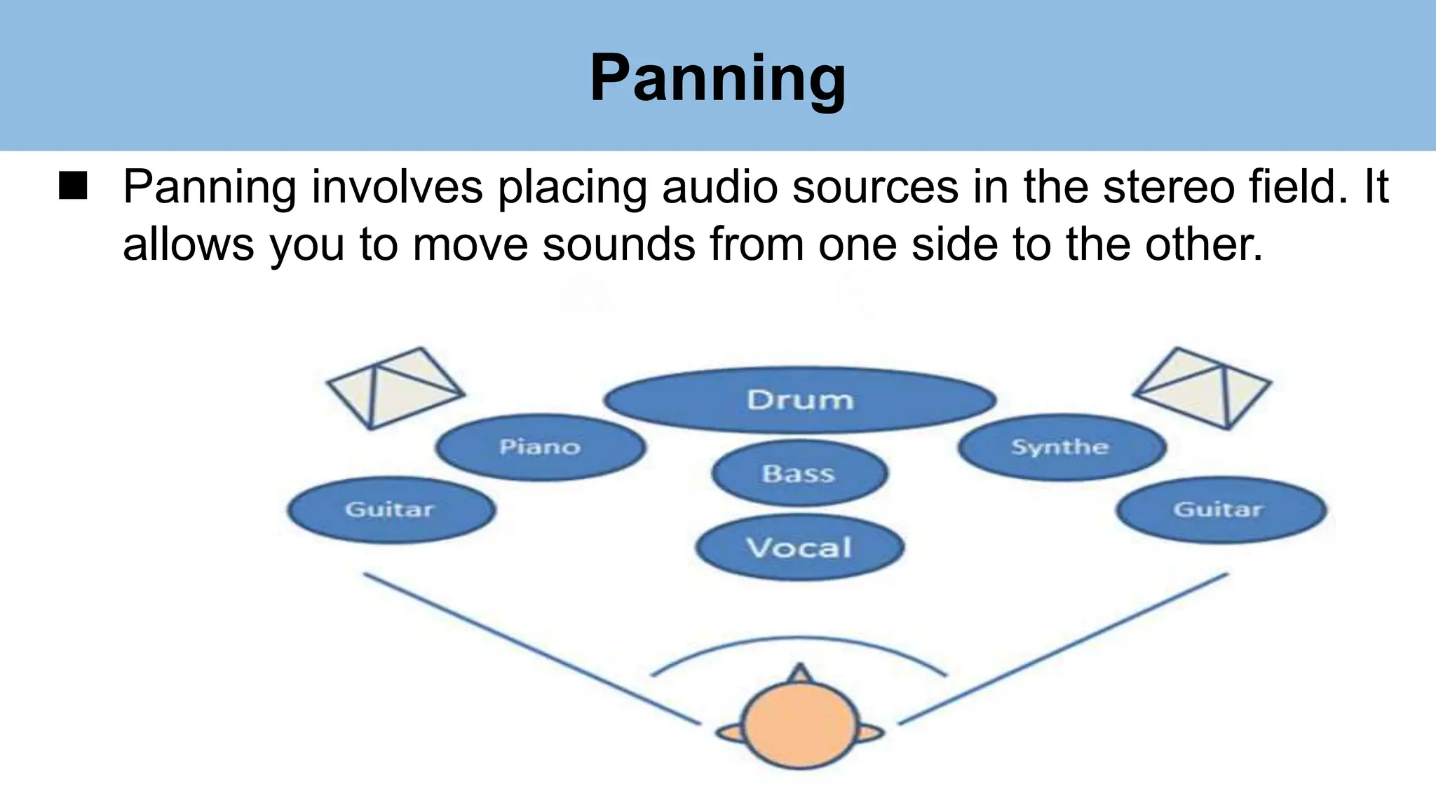Sterio operationSTEREO-OPERATION-IN-THE-STUDIO.ppt | Free Download