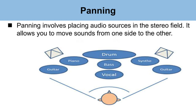 Sterio operationSTEREO-OPERATION-IN-THE-STUDIO.ppt