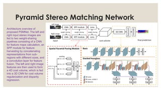 Stereo Matching by Deep Learning | PDF