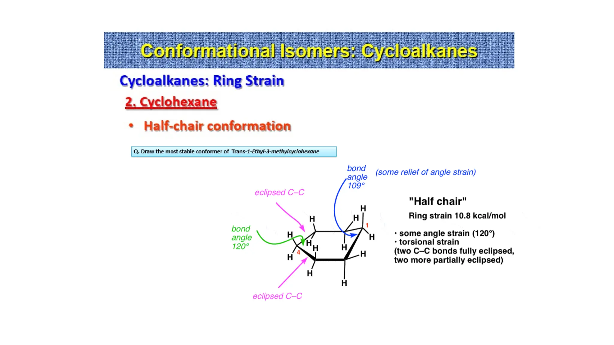 stereochemistry (organic chemistry).pptx