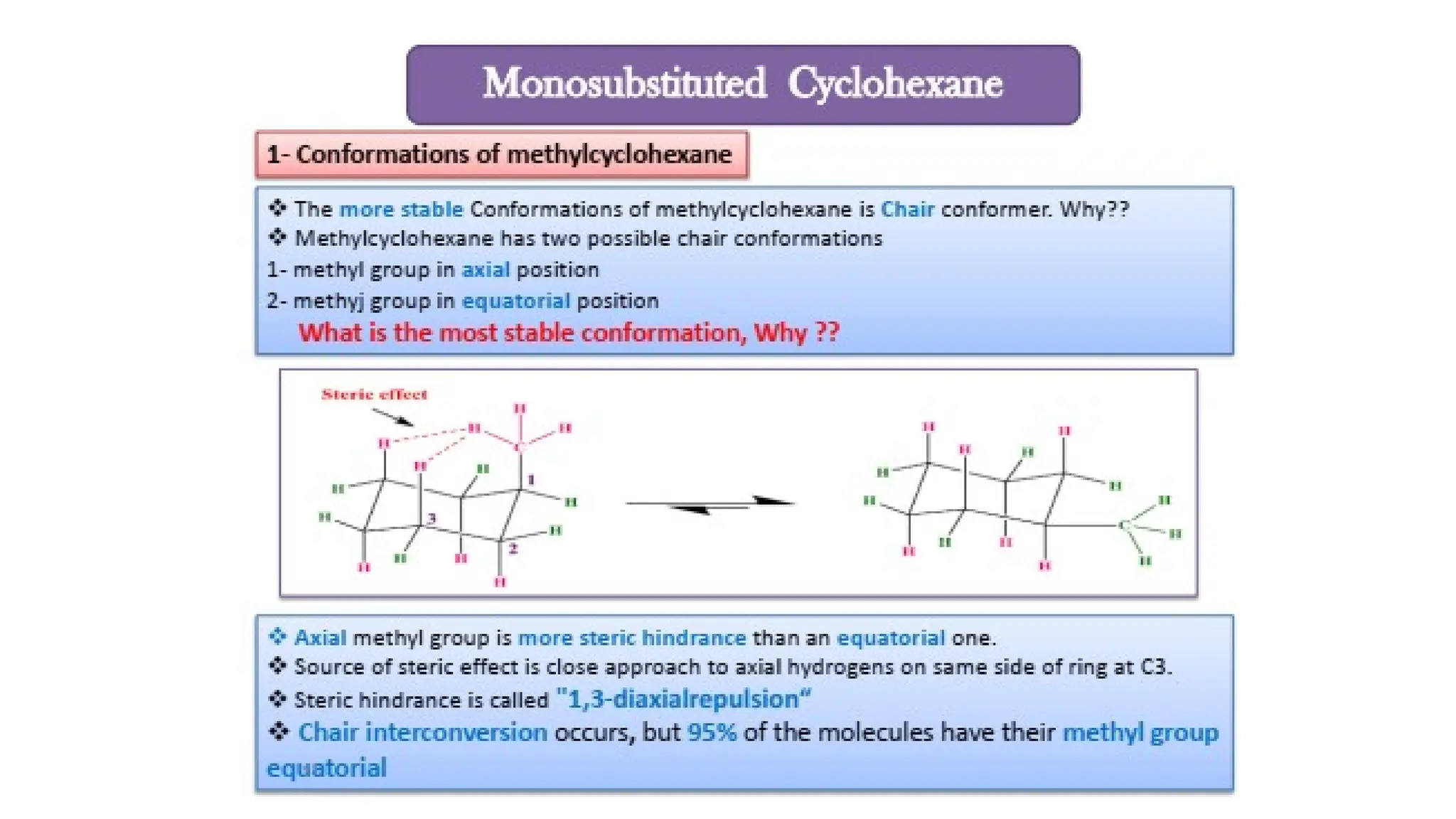 stereochemistry (organic chemistry).pptx